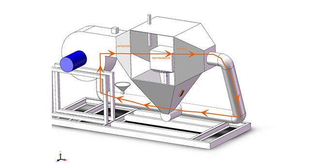 MIL-STD-810H METHOD 510 Sand And Dust Test Chamber